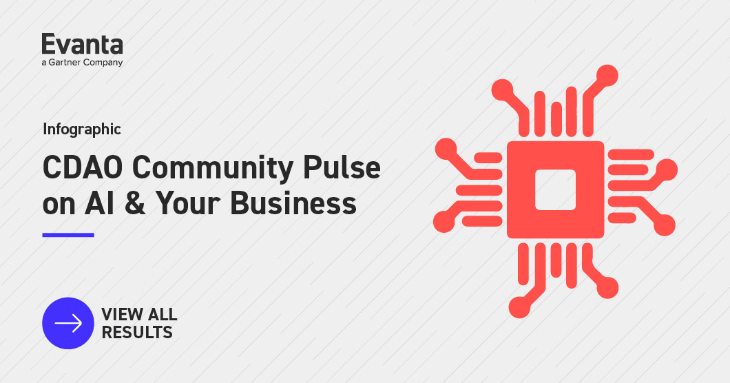 CDAO Community Pulse on AI & Your Business
