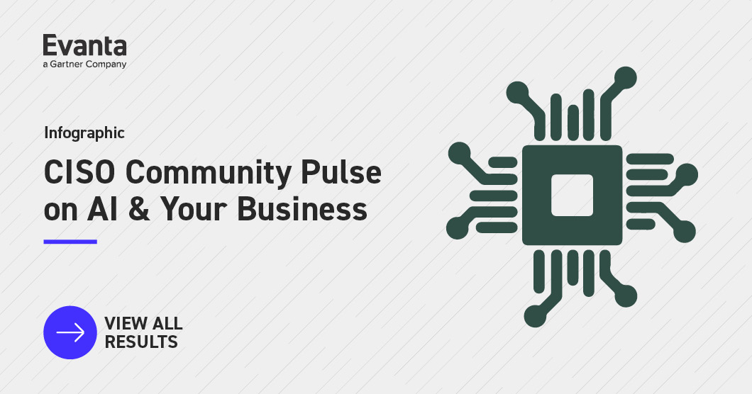 CISO Community Pulse on AI & Your Business