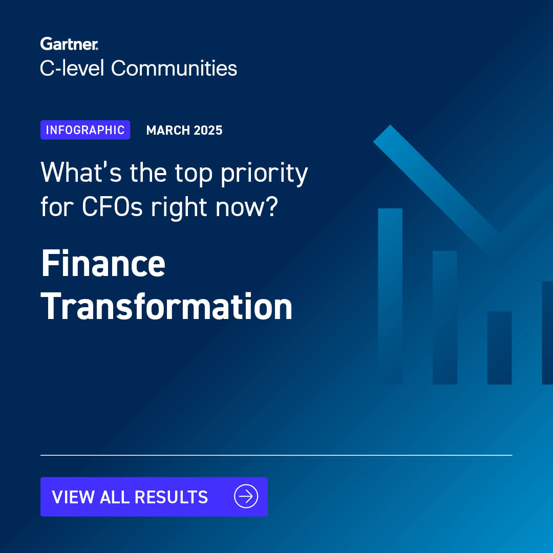 2025 CFO Leadership Perspectives