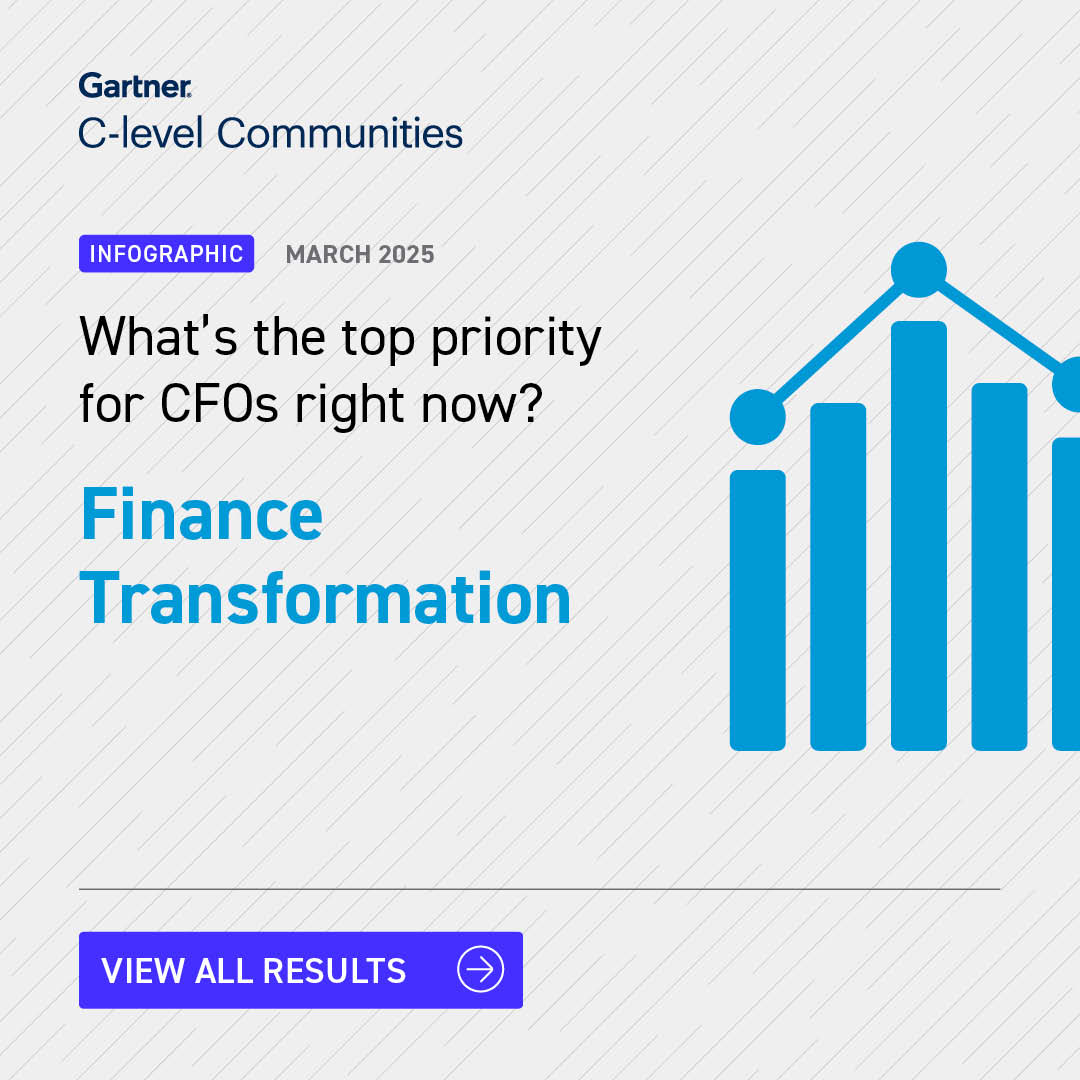 2025 CFO Leadership Perspectives