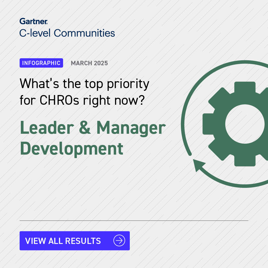 2025 CHRO Leadership Perspectives