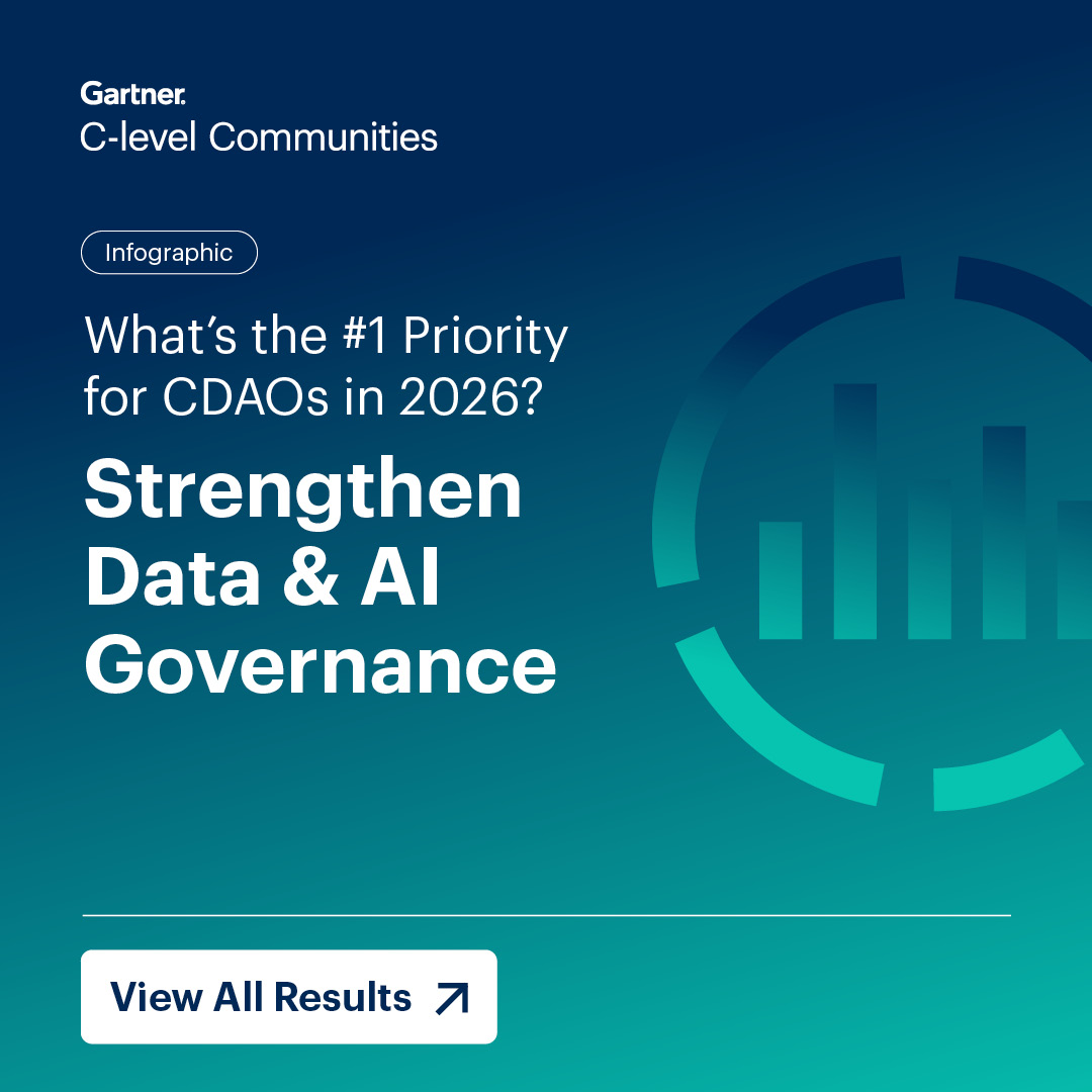 2026 CDAO Leadership Perspectives