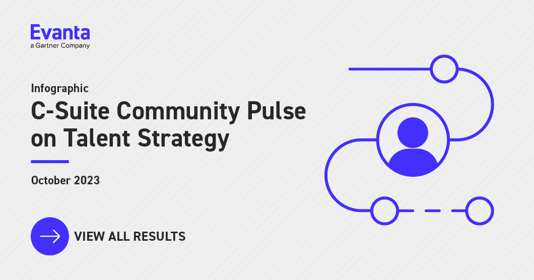 C-Suite Community Pulse on Talent Strategy