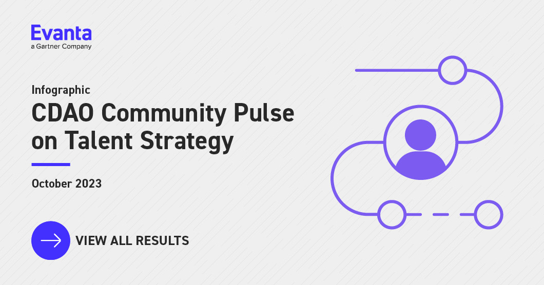 CDAO Community Pulse on Talent Strategy