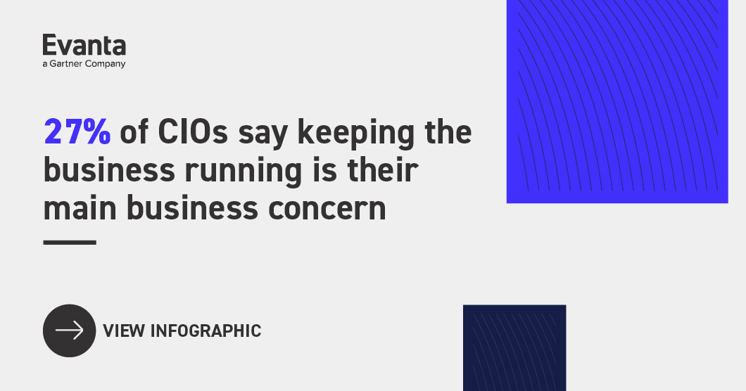 CIO Community Pulse on COVID-19 Impact