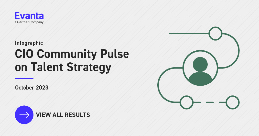 CIO Community Pulse on Talent Strategy