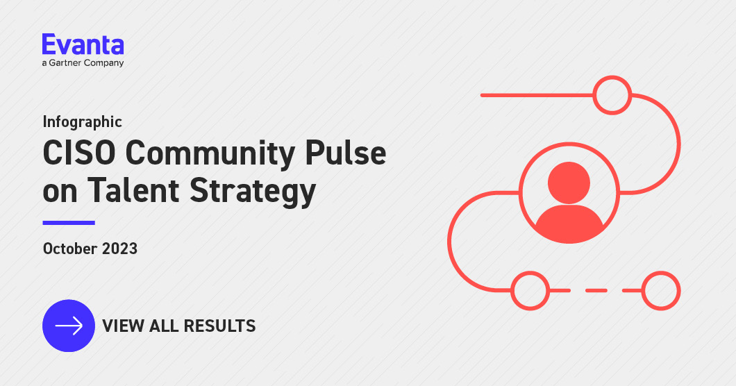 CISO Community Pulse on Talent Strategy