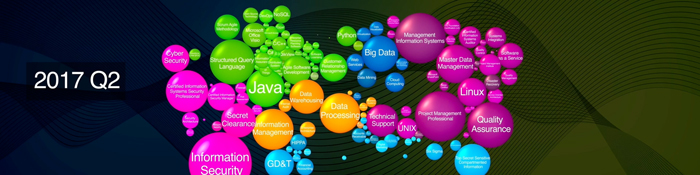 How CIOs Achieve Digital Value At Scale