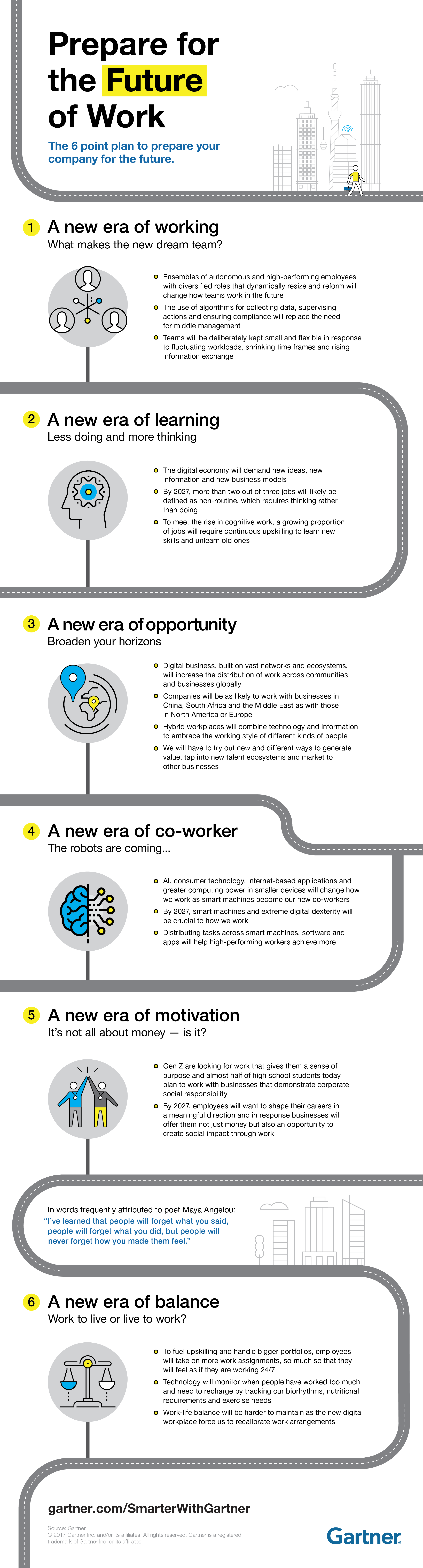 Infographic The Greatest Inventions Of All Time Infographic: The