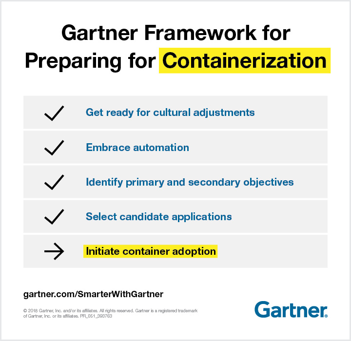Prepare For Your Containerization Project