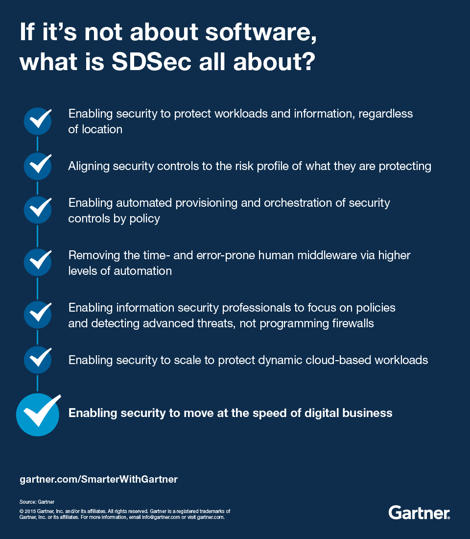 Securing The Next Generation Data Center With Software Defined Security