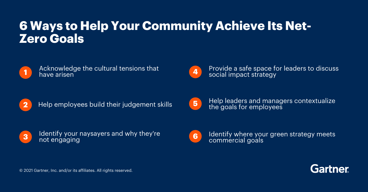 6 Ways to Help Your Company Achieve Its Net Zero Goals | Gartner
