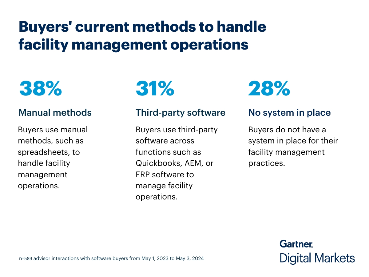 How to Stand Out in Your Category: Buyer Insights for Facility ...
