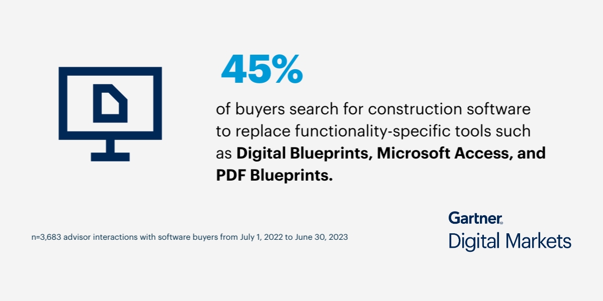 Buyer Insights for Construction Software | Gartner