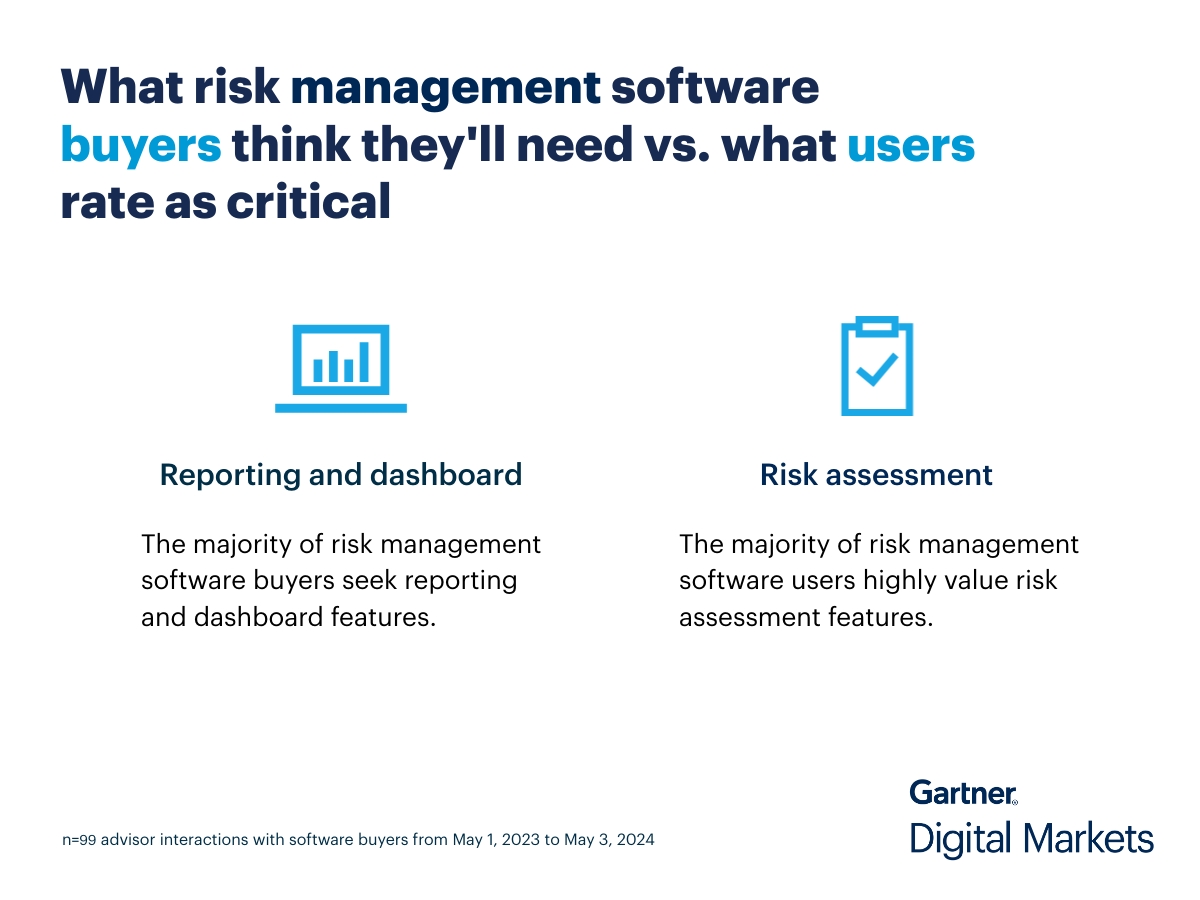 How to Stand Out in Your Category: Buyer Insights for Risk Management ...