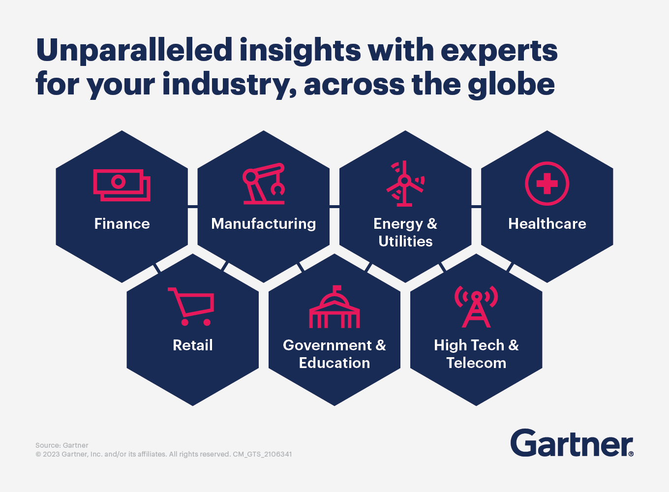 Why IT Executives Choose Gartner over others