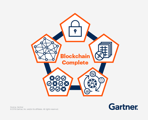 Get to Know Blockchain Technology