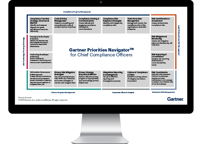 Gartner for Compliance
