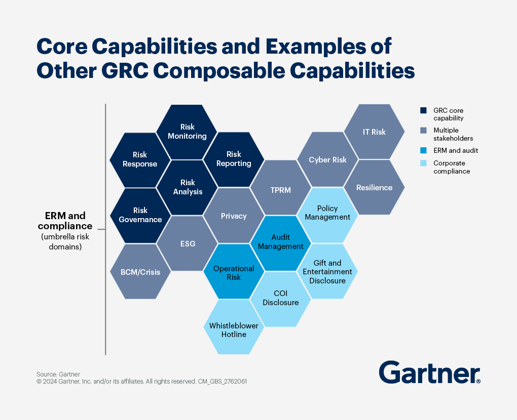 Legal Technology: Guide, Trends, Use Cases & GenAI's Impact