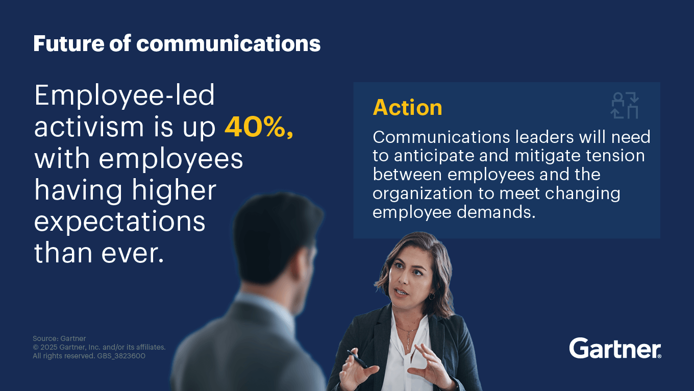 Communications Insights: Latest Trends & Strategies | Gartner