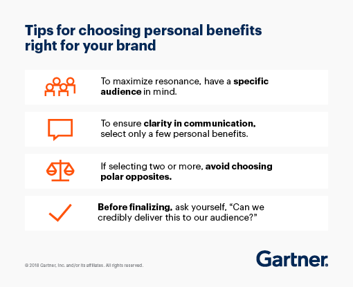 Drive Corporate Brand Preference