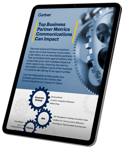 Top Business Partner Metrics Communications Can Impact