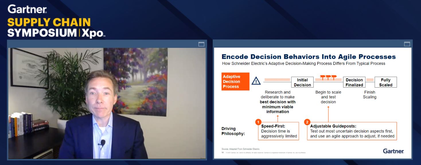 EMEA Gartner Supply Chain Symposium/Xpo: Day 2 Highlights