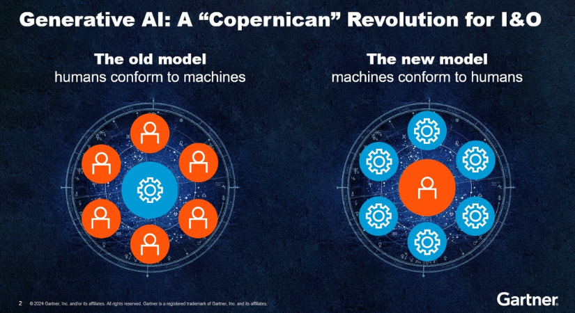 Gartner IT Infrastructure, Operations & Cloud Strategies Conference ...