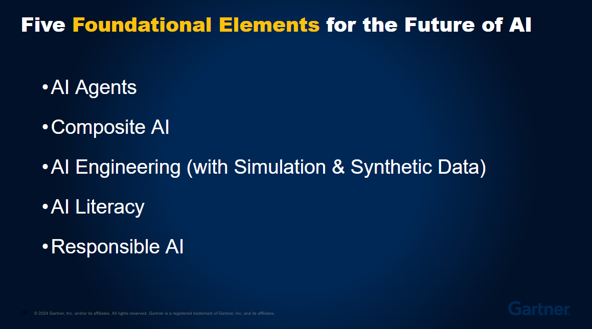 Gartner IT Symposium/Xpo 2024 APAC: Day 1 Highlights