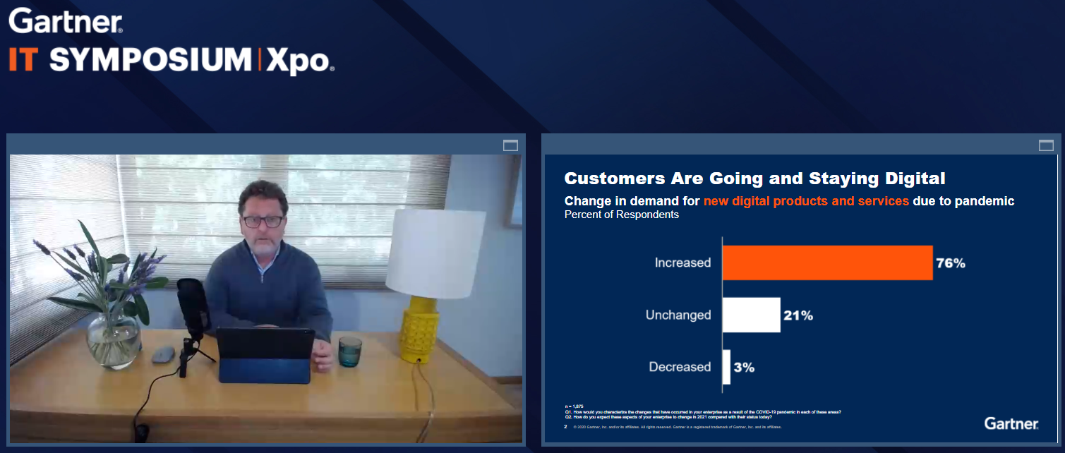 Gartner IT Symposium/Xpo EMEA: Day 2 Highlights
