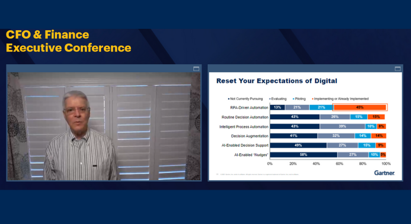 Gartner CFO & Finance Executive Conference: Day 1 Highlights