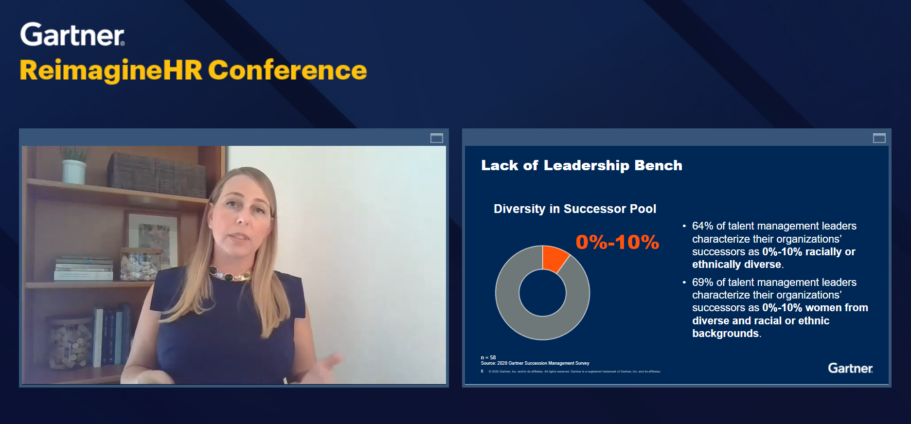 Gartner ReimagineHR Conference 2020: Day 3 Highlights