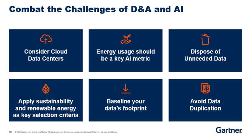 Gartner Data & Analytics Summit 2023 Orlando: Day 2 Highlights
