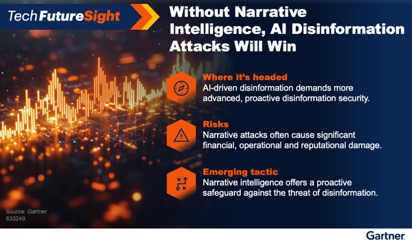 Why CIOs Can’t Ignore the Rising Tide of Deepfake Attacks