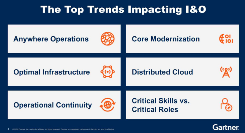 Gartner IT Infrastructure, Operations & Cloud Strategies Conference ...