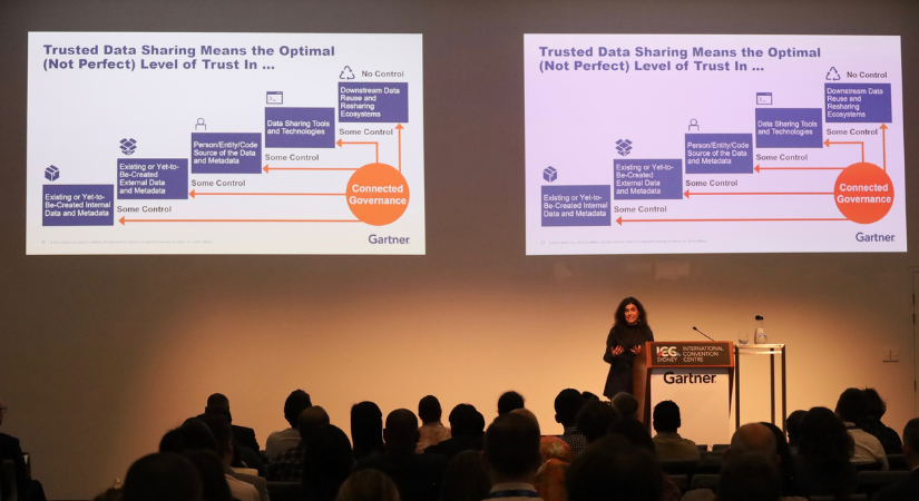 Gartner Data & Analytics Summit 2022 Sydney: Day 2 Highlights