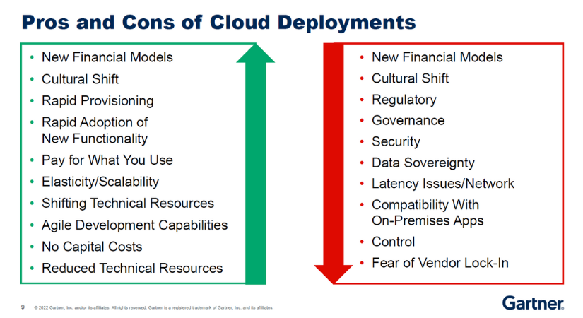 Gartner Data & Analytics Summit 2022 Orlando: Day 3 Highlights