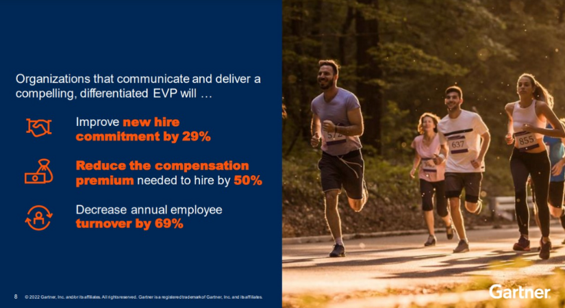 Gartner IT Symposium/Xpo 2022 APAC: Day 2 Highlights