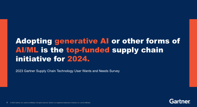 Gartner Supply Chain Symposium/Xpo Orlando Day 2 Highlights