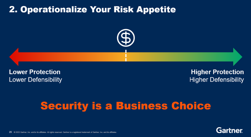 Gartner Security & Risk Management Summit 2023 National Harbor: Day 2 ...