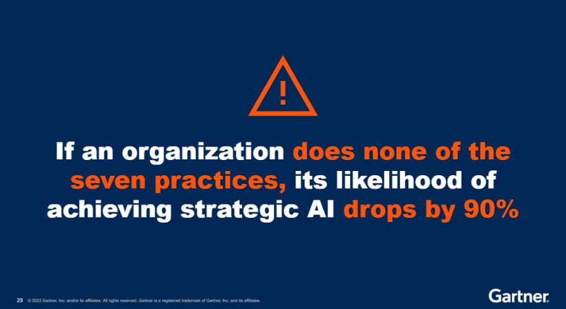 Gartner IT Symposium/Xpo 2022 APAC: Day 1 Highlights