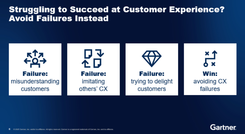 Gartner Marketing Symposium/Xpo: Day 2 Highlights