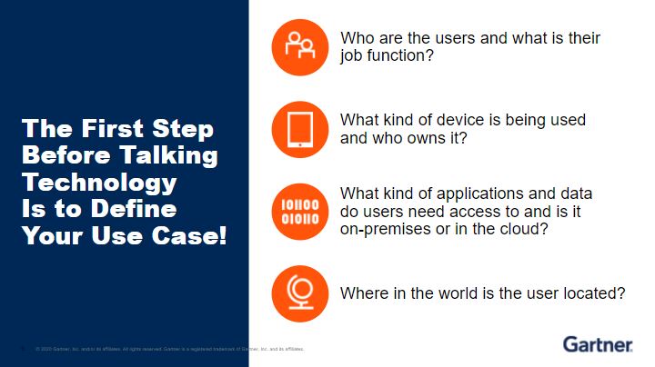 Gartner Security & Risk Management Summit, Day 3 Highlights