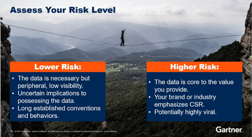 Gartner Data & Analytics Summit 2023 Sydney: Day 1 Highlights