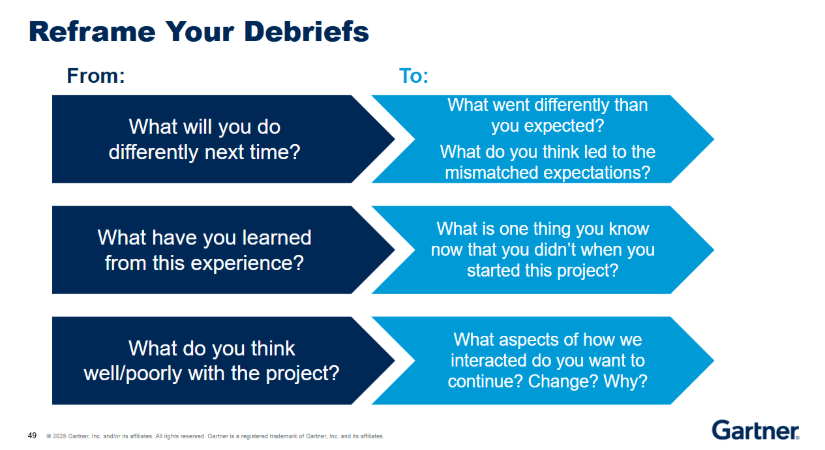 Gartner CFO & Finance Executive Conference: Day 1 Highlights