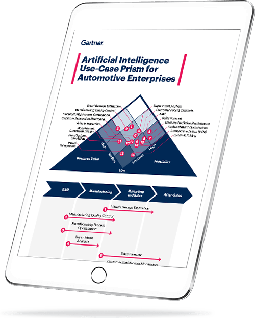 Infographic: Artificial Intelligence Use-Case Prism for Automotive ...
