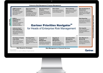 Gartner for Risk