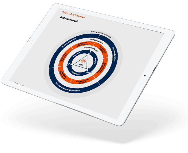 Dynamic Customer Engagement With Gartner | Download Research