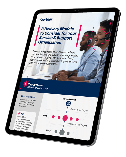Revamp Your Customer Service Delivery Models