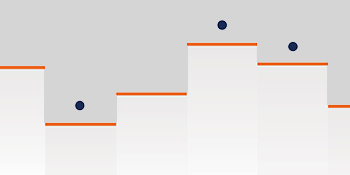 Benchmark your Sales Compensation Strategy | Gartner